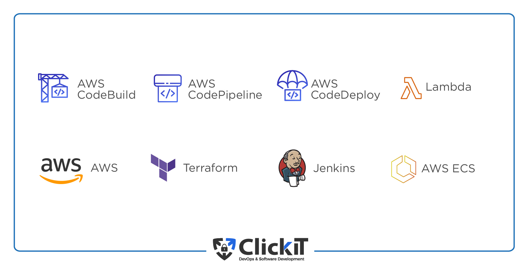 Hire DevOps Engineer Easy With the 2024 Guide