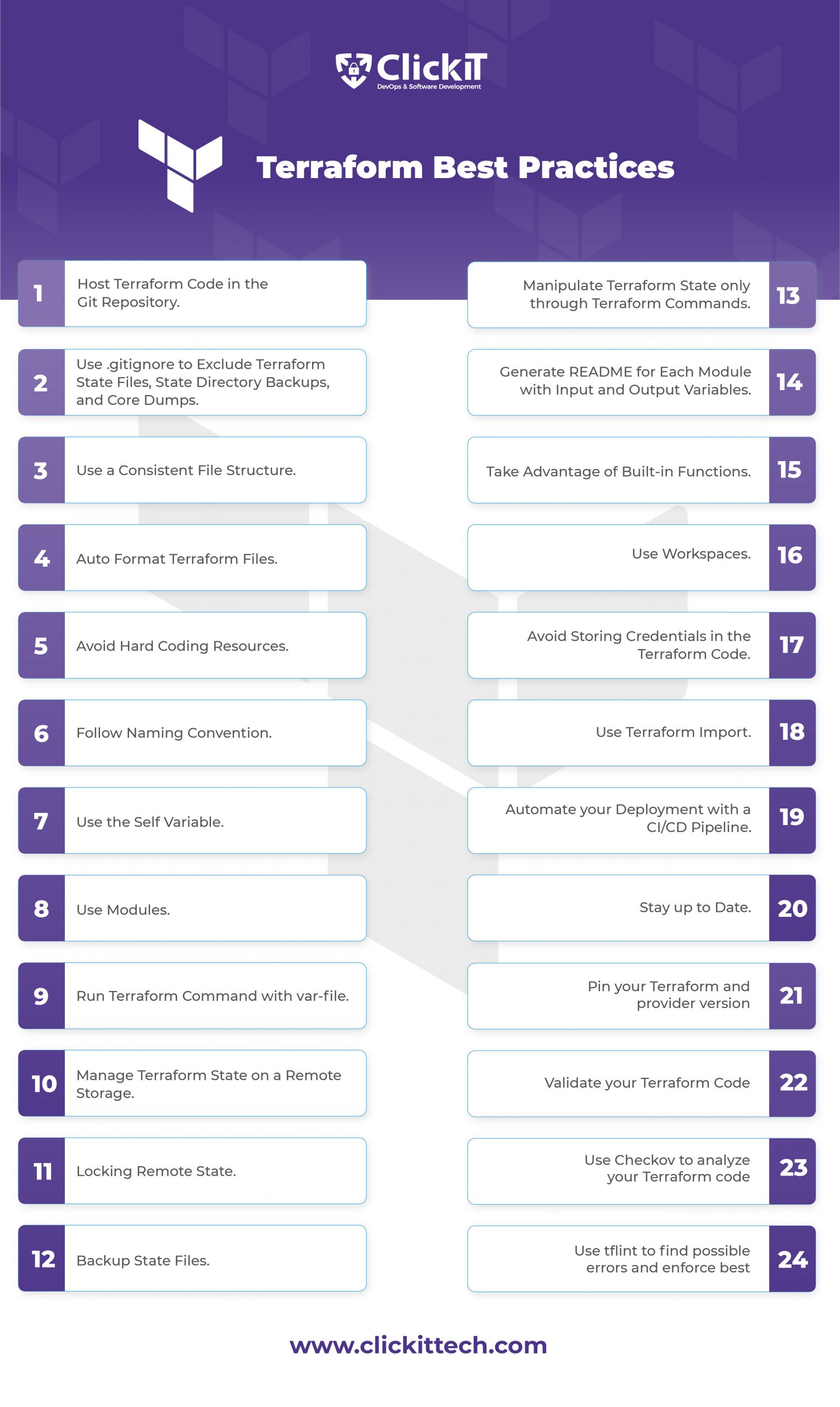 24 Terraform Best Practices for Your Terraform Workspace