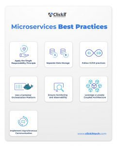 Microservices Benefits: Everything You Should Know