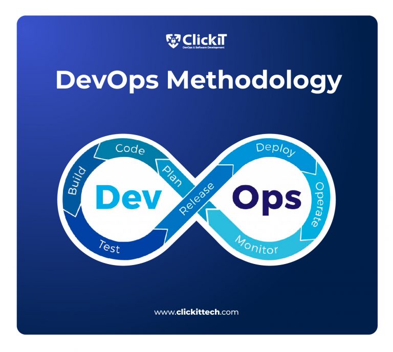 Agile vs DevOps: The Debate that is Innovating Development | ClickIT