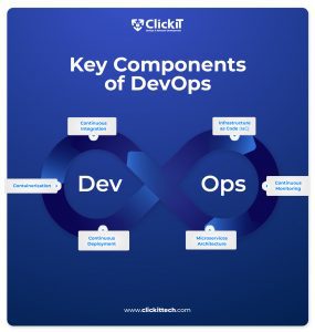 MLOps vs DevOps: Decoding Their Differences