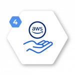 AWS Migration Services | Transition your Business to the Cloud