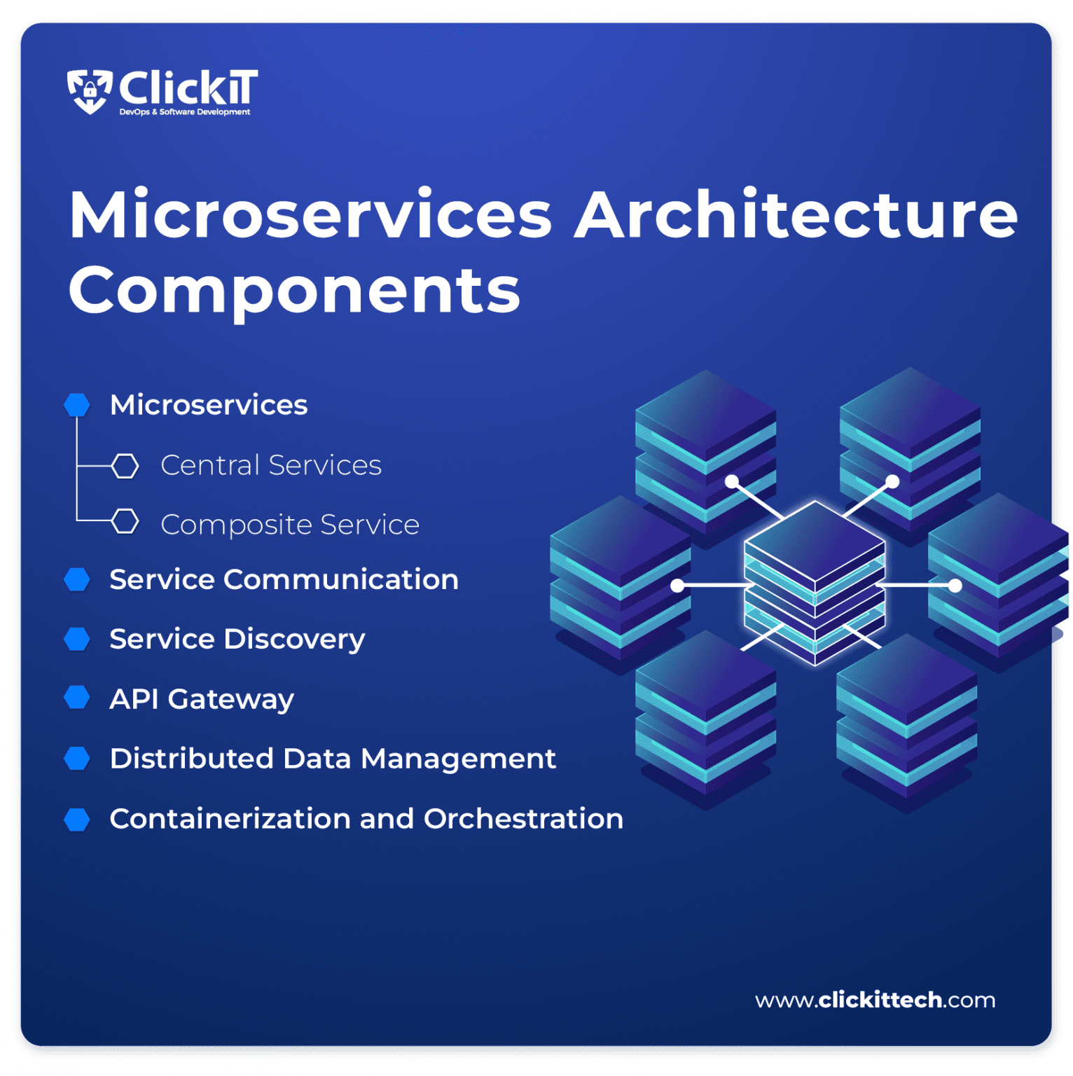 Microservices vs SOA Architecture: What's the Difference?