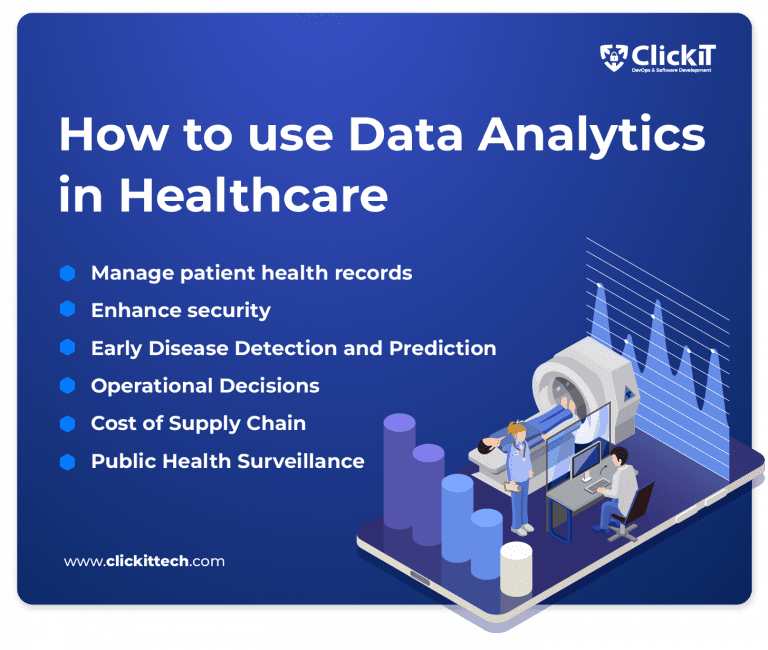 How to Implement Data Analytics in Healthcare