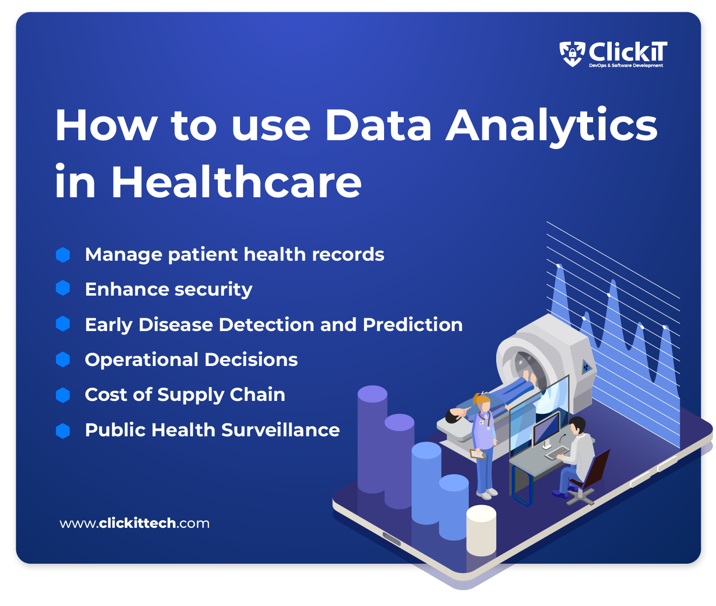 How to Implement Data Analytics in Healthcare