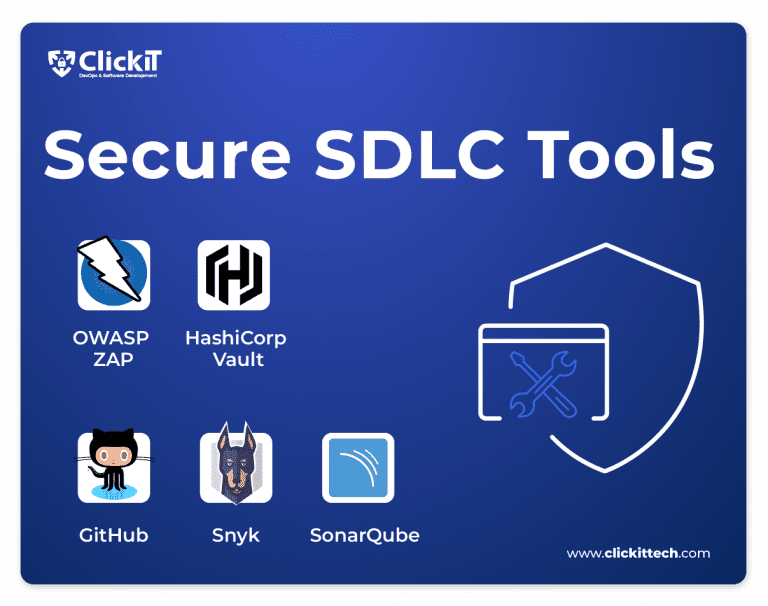 What is Secure SDLC? | Best Practices and Tools