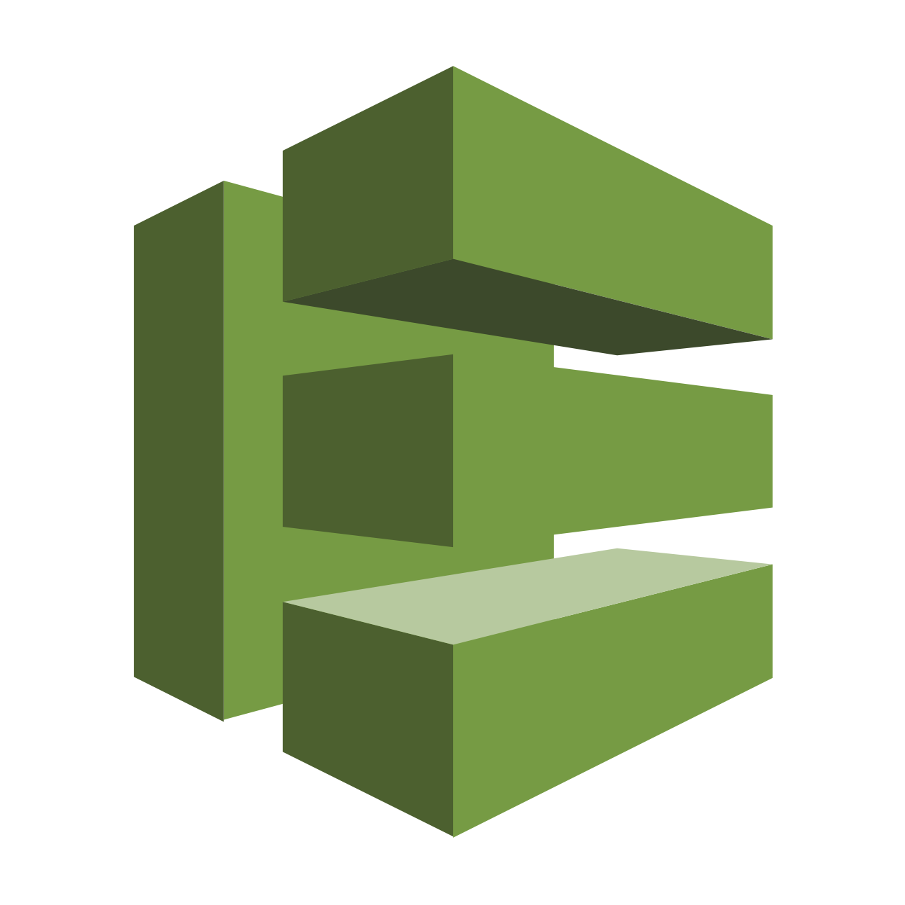 Create A High Scalability Architecture For Php Applications With Cicd Clickttech